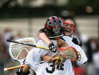 Inspired Human Development | Justin Lind | Substack