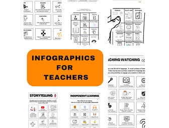 ELT Buzz Teaching Resources | David Deubelbeiss | Substack