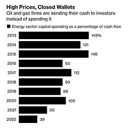 Calvin's thoughts | calvinfroedge | Substack