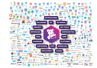 Trendlongtun TechInside | March | Substack