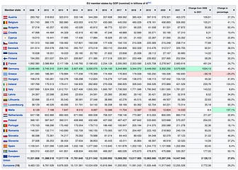Calvin's thoughts | calvinfroedge | Substack
