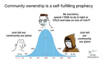 Flying Penguins | Joey DeBruin | Substack