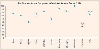 Galata Chronicles | Substack