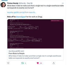 Sonal’s Newsletter | Sonal Goyal | Substack