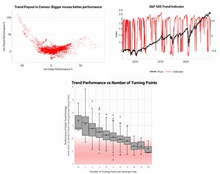 The Variant Perception Blog | VP Research | Substack