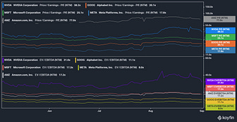 Fabricated Knowledge | Doug O'Laughlin | Substack