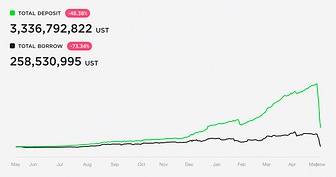 전종현의 인사이트 | Jonghyun Chun | Substack