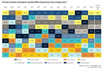 M&A Teaser | Seb Montoya | Substack