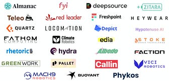 Tango.vc | Ivan Kirigin | Substack