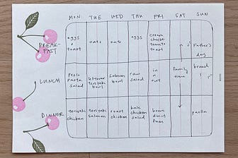 Emily's Life Plan for the Week | Emily Mariko | Substack