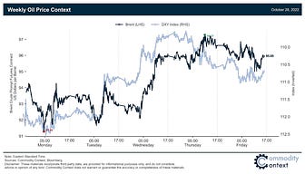 Commodity Context | Rory Johnston | Substack