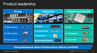 Fabricated Knowledge | Doug O'Laughlin | Substack
