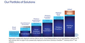 Fabricated Knowledge | Doug O'Laughlin | Substack