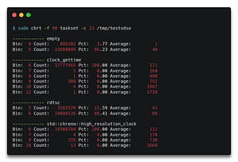Low Latency Trading Insights | Henrique Bucher | Substack