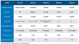 Calvin's thoughts | calvinfroedge | Substack