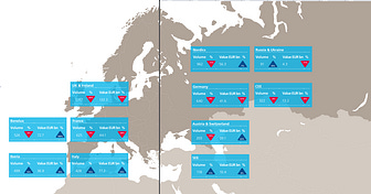M&A Teaser | Seb Montoya | Substack