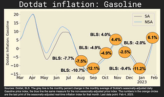 Dot Macro | Rebecca Hellerstein | Substack