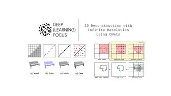 Deep (Learning) Focus | Cameron R. Wolfe | Substack