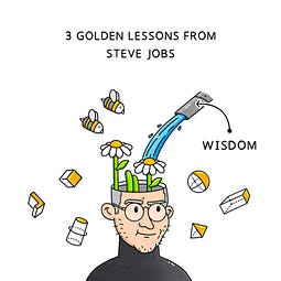 Visual Growth Letter | Ash Lamb | Substack