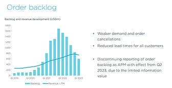 Archive - Fabricated Knowledge