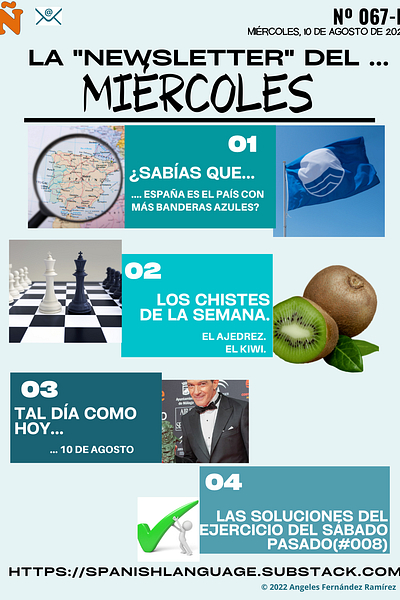 Wednesday’s Spanish Language Newsletter! (067-B)