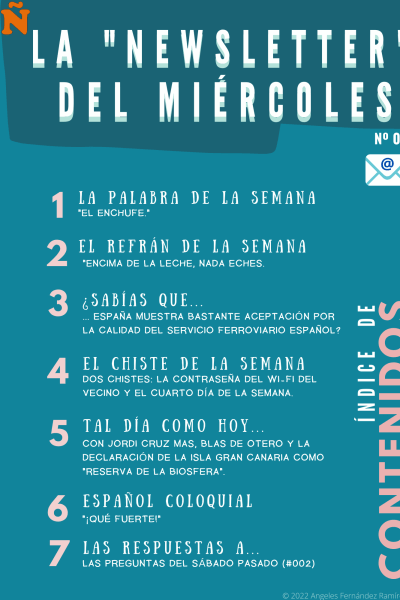 Wednesday's Spanish Language Newsletter! (061)