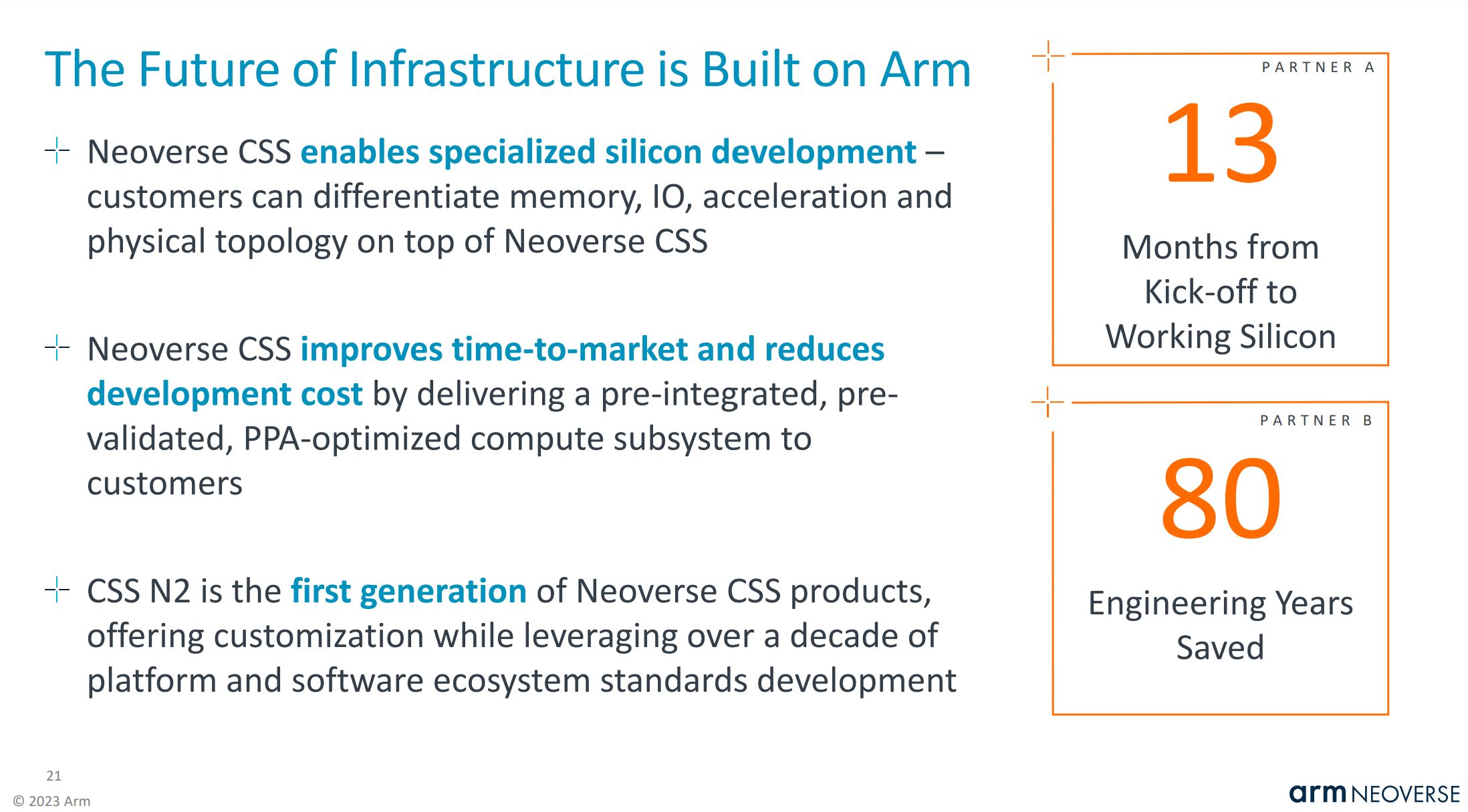 Microsoft Infrastructure - AI & CPU Custom Silicon Maia 100, Athena, Cobalt 100 | annotated by Umer