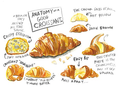 Off the shelf: books for food people - by Dorie Greenspan