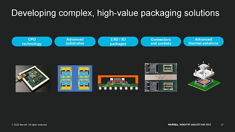 Marvell's Vision – Custom Silicon, CXL, DPUs, Ethernet, Optical ...