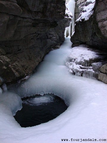 Exploring the LAION-Aesthetics Image Dataset (part 1)