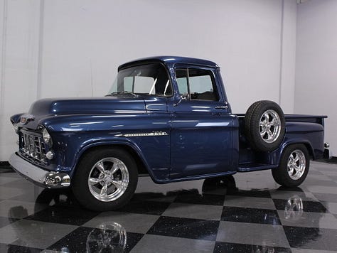 Exploring the LAION-Aesthetics Image Dataset (part 1)