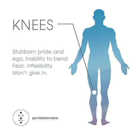 Exploring The Emotional Pain Chart