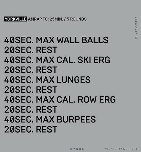 How to use your Garmin in Hyrox Mode - by Rod Clarke