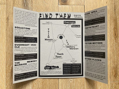 LIMINAL HORROR Physical Content - Liminal Horror Investigators by ...