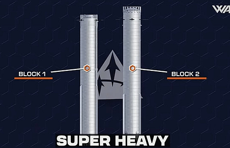 Eighth SpaceX Booster Is a Redesigned Block 2