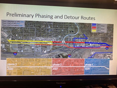 #DuluthDownload 24.6 - by Arik Forsman - Arik’s Substack