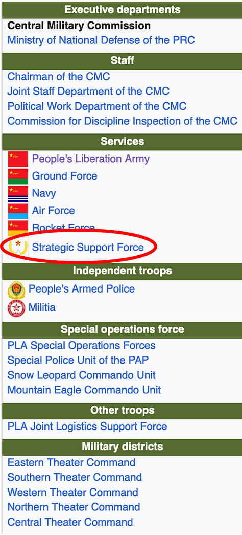 The People's Liberation Army Strategic Support Force
