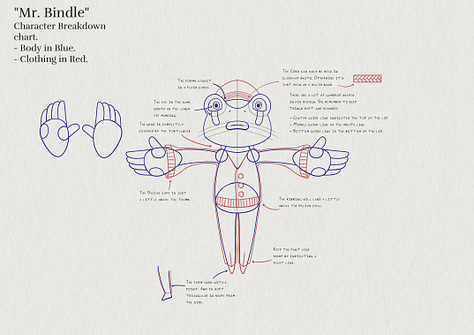 Mr. Bindle: Character Breakdown & Color Key
