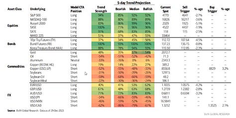 Masterclass: BOA's Report CTA Walkthrough (with transcript)