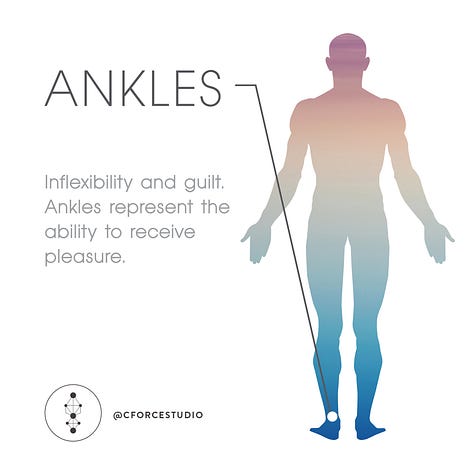 Exploring The Emotional Pain Chart