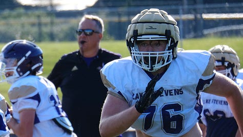 All-Wesco Football: A Dozen Viks Make All League - by J425