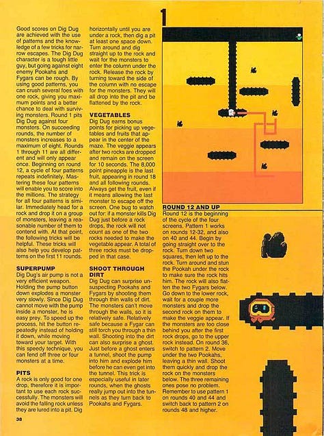 Dig Dug Strategy Guide - The Retroist