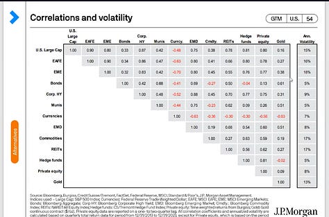 Masterclass: BOA's Report CTA Walkthrough (with transcript)