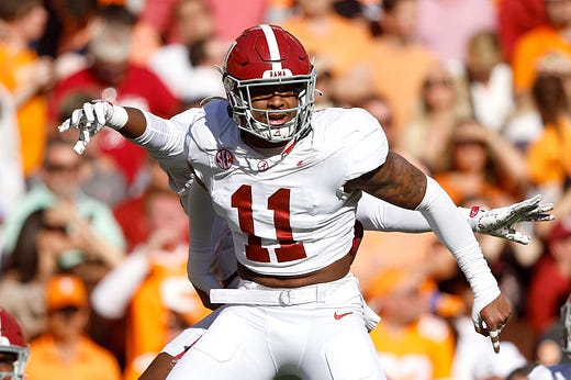 Detroit Football Network | Justin Rogers | Substack