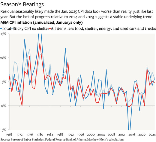 The Overshoot | Matthew C. Klein | Substack
