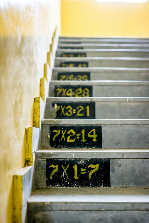 The Art of Flash Fiction | Kathy Fish | Substack