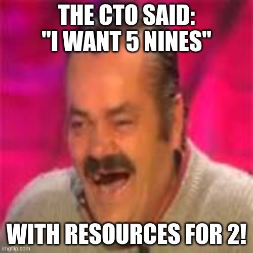 Why bother with SLI and SLO? - Alex Ewerlöf Notes