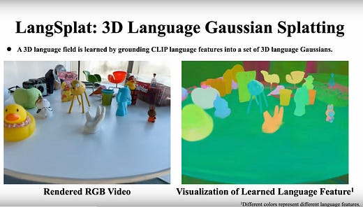 LangSplat: 3D Language Gaussian Splatting - AI Pulse