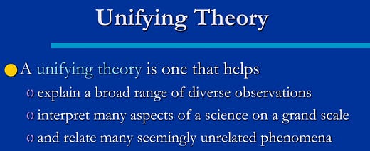 Dr Rima Truth Reports Substack | Rima E Laibow MD | Substack