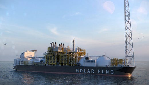 Archive - Value Science